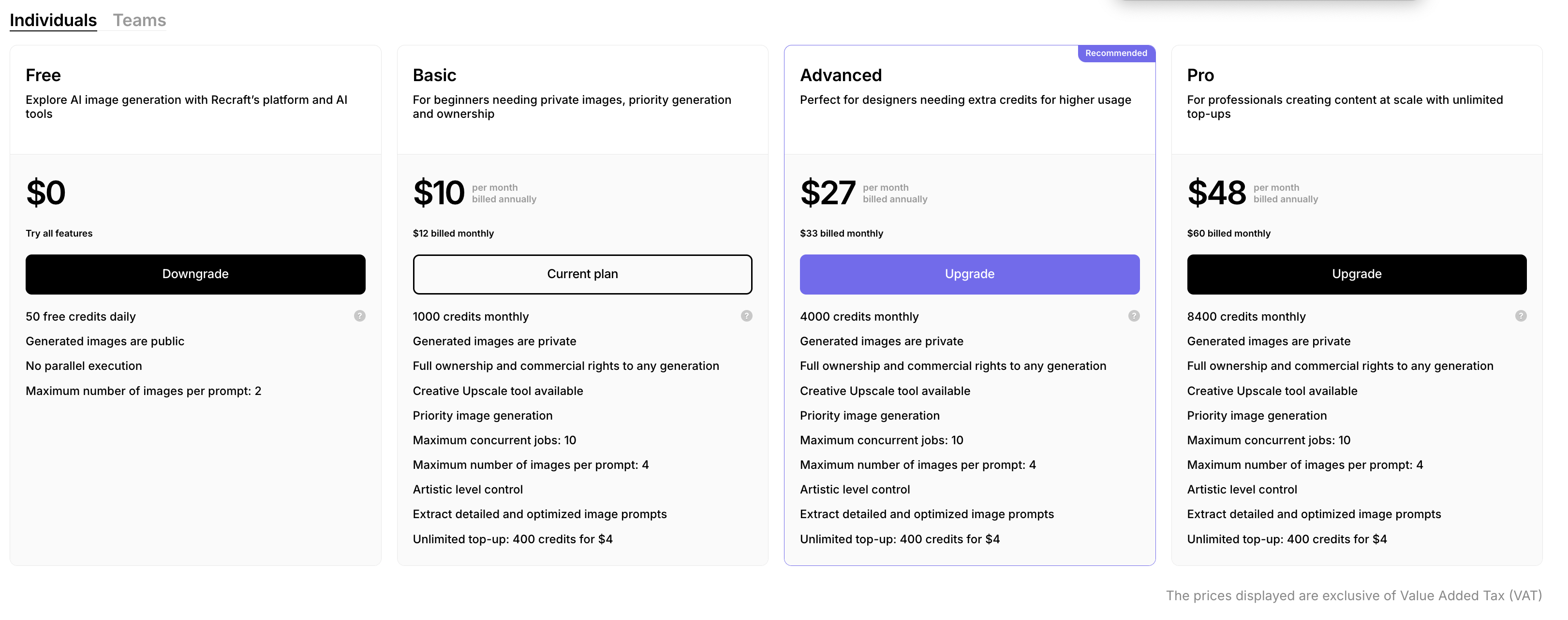 High-Resolution Vector Images: A Practical Guide